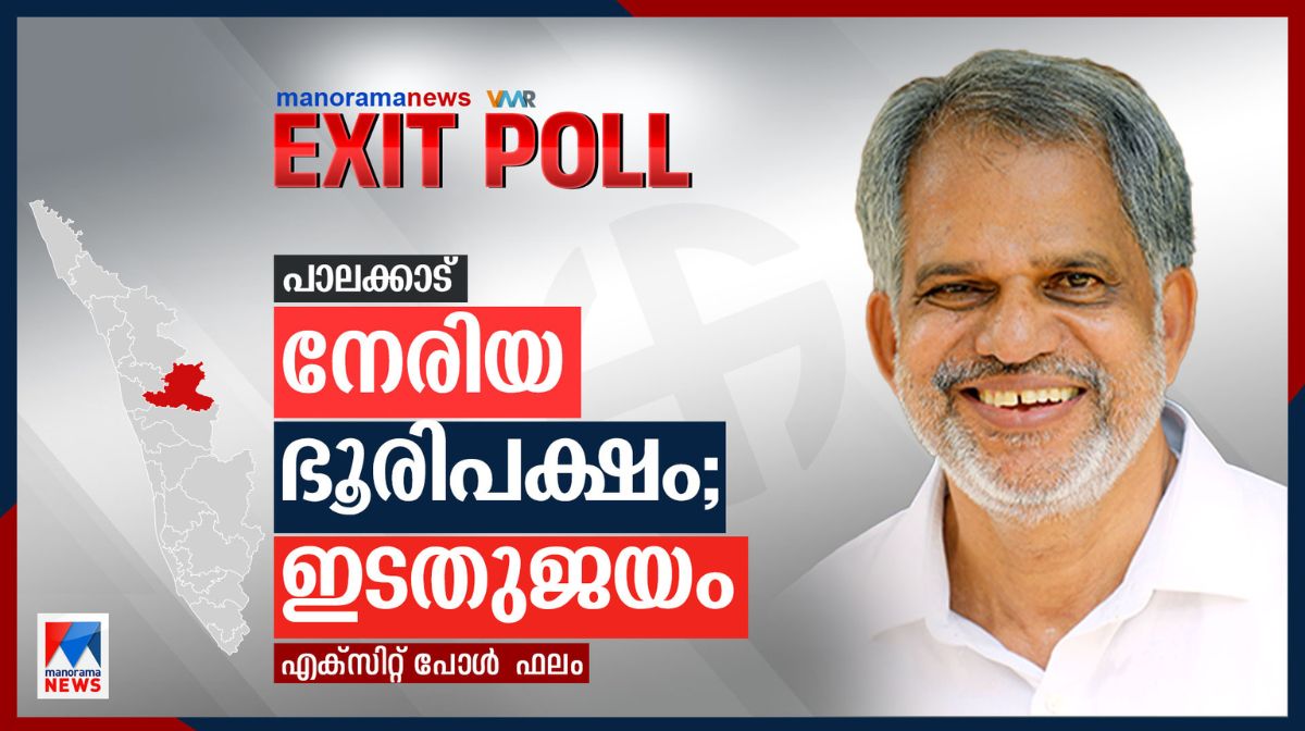 Palakkad | പാലക്കാട് പൊരിഞ്ഞ പോര്; എൽഡിഎഫിന് വിജയം എക്സിറ്റ് പോൾ