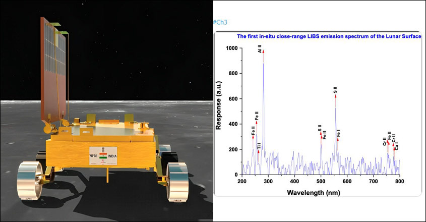 chandrayaan 3 | Sulpher | Moon | ചന്ദ്രോപരിതലത്തില്‍ സള്‍ഫര് ...