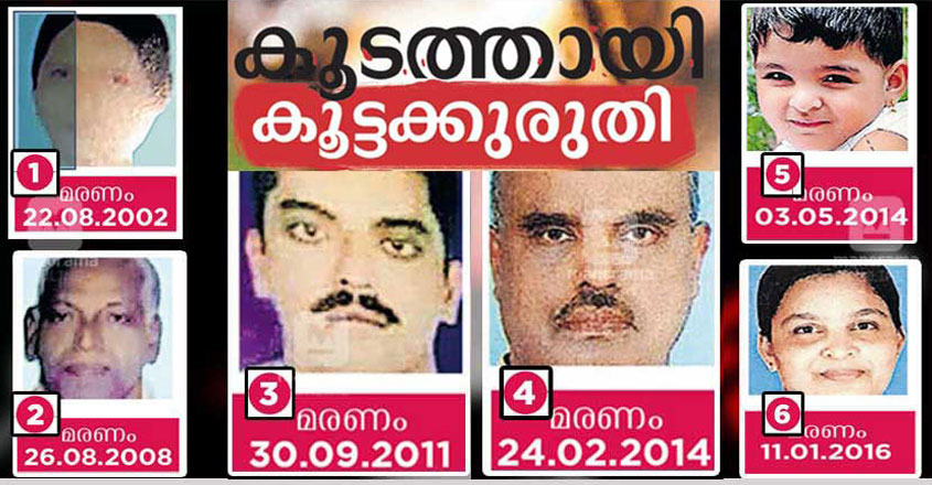 'കൂടത്തായി' സിനിമയാകുന്നു; അന്വേഷണ ഉദ്യോഗസ്ഥനായി മോഹൻലാൽ | Koodathai ...